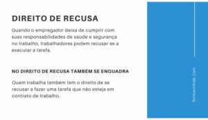 Direito de Recusa: o que significa e como funciona - Think Work ...